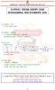 안산체대입시 대한체육아카데미의 2014학년도 전형계획 입시모집요강 한국외국어대학교 국제스포츠레져학부 네이버 블로그